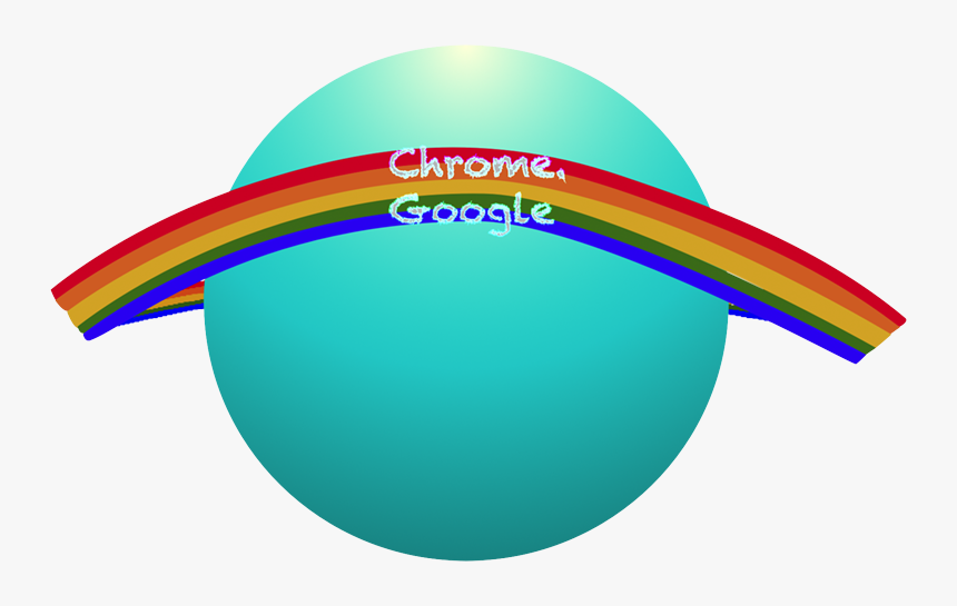 Google Chrome Icon Png - Circle, Transparent Png , Transparent Png ...