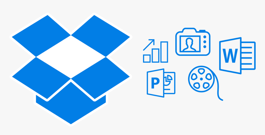 Dropbox Logo Transparent Background, HD Png Download , Transparent Png ...