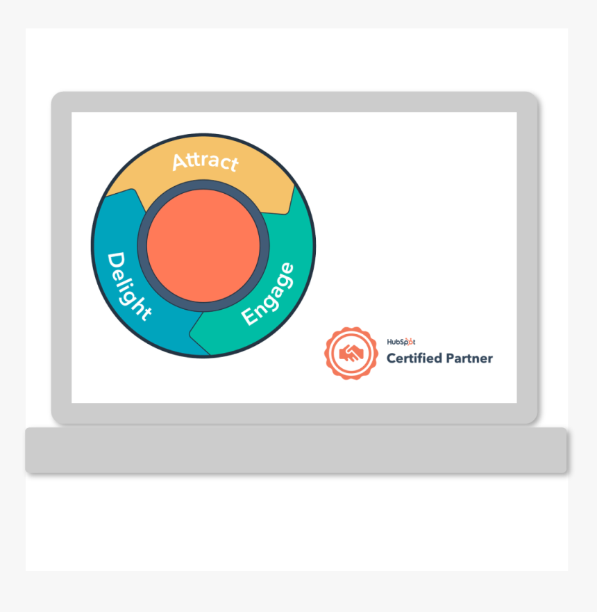 Inbound Marketing Elements, HD Png Download , Transparent Png Image ...