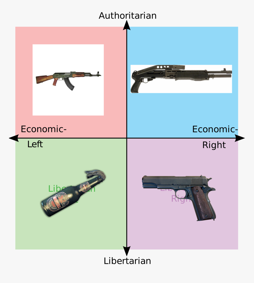 Engineering Disciplines, HD Png Download , Transparent Png Image - PNGitem