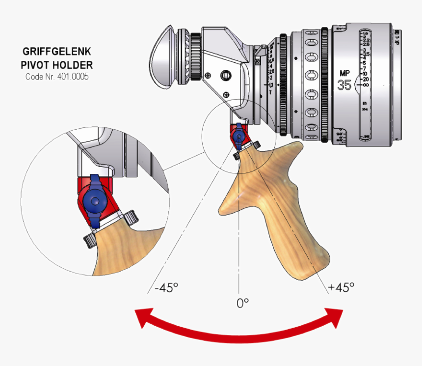 Veranschaulichung Des Oic Griffgelenks - Camera Lens, HD Png Download ...