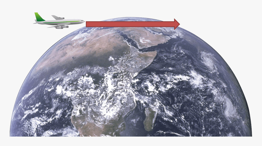 Steady Equilibrium Flight Flat Earth Frauds Conspiracies - Giant Ice ...