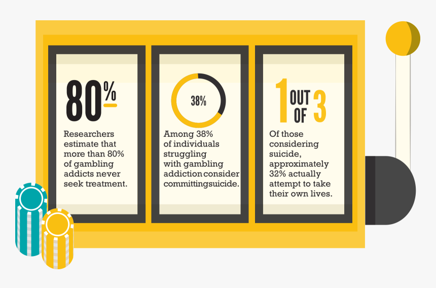Gambling Addiction Campaign, HD Png Download , Transparent Png Image ...