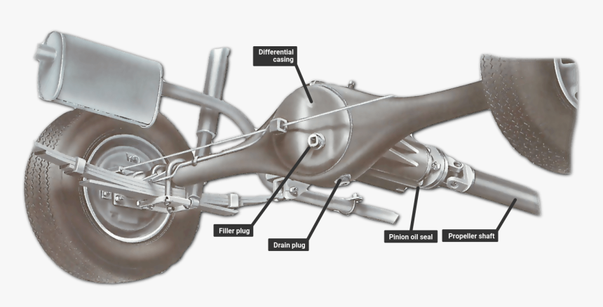 A Rear Axle - Rear Axle Of A Car, HD Png Download , Transparent Png ...