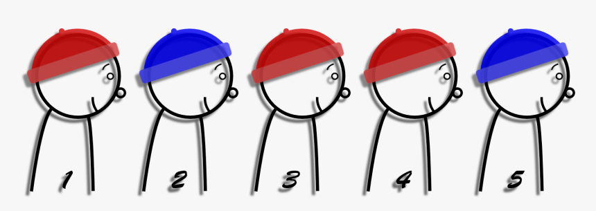 Prisoners In A Row Wearing Hats Red Blue Red Red Blue - 100 Hat Riddle ...