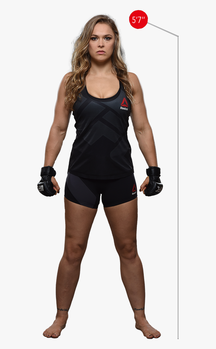 Ronda Rousey Png Picture - Ronda Rousey Transparent, Png Download ...
