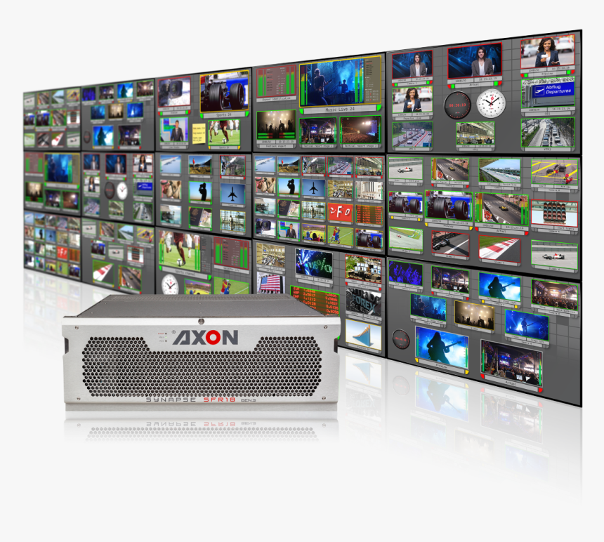 Axon Multiviewer, HD Png Download , Transparent Png Image - PNGitem