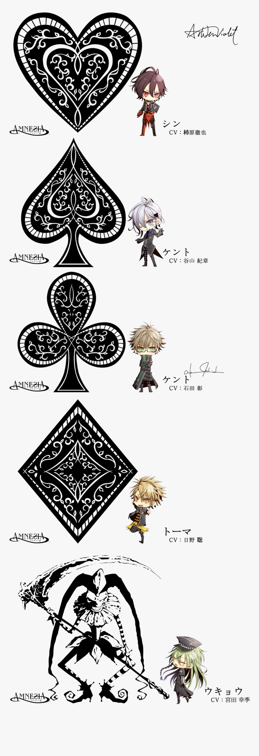 Amnesia Anime Logo, HD Png Download , Transparent Png Image - PNGitem