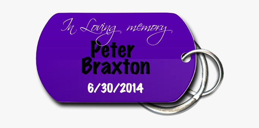 In Loving Memory Key Chain Front - Louvor E Adoração, HD Png Download ...