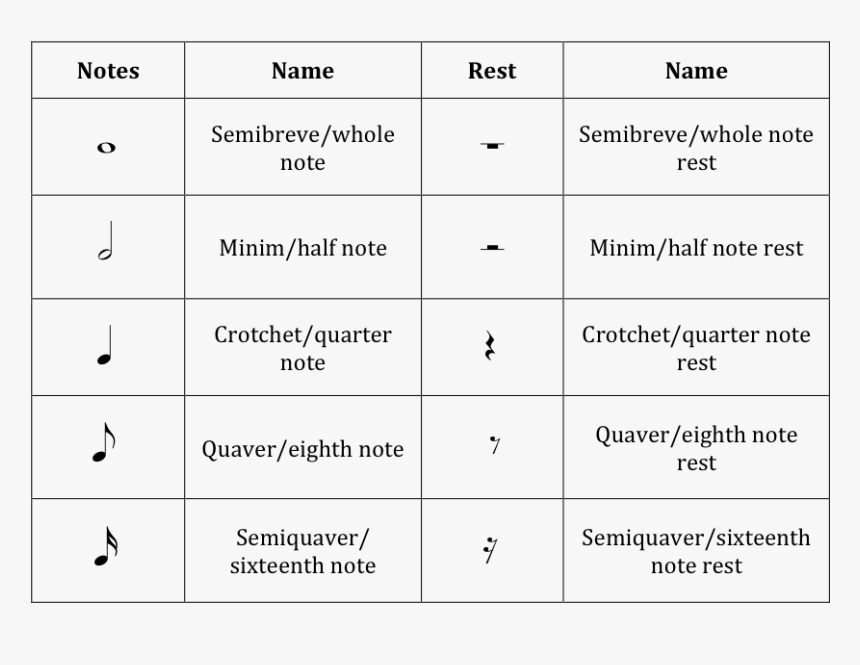 Number, HD Png Download , Transparent Png Image - PNGitem