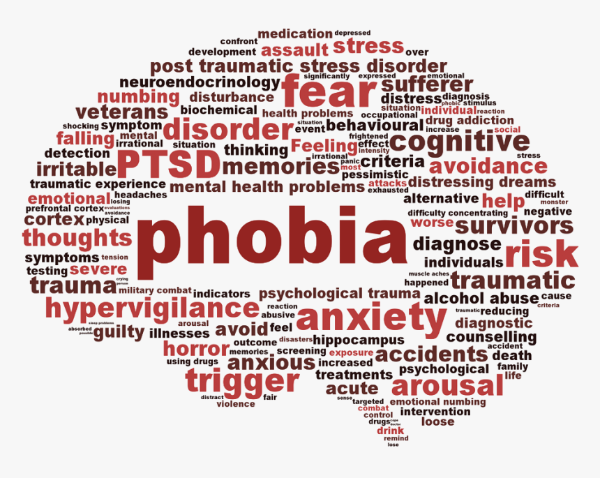 Stress Brain - Phobia Symbol, HD Png Download , Transparent Png Image ...