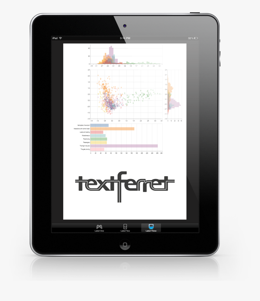 Tablet Computer, HD Png Download , Transparent Png Image - PNGitem