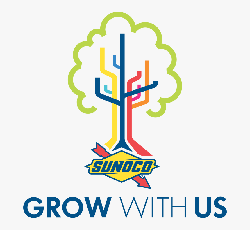 Gas Station Logos - Sunoco Logo, HD Png Download , Transparent Png ...