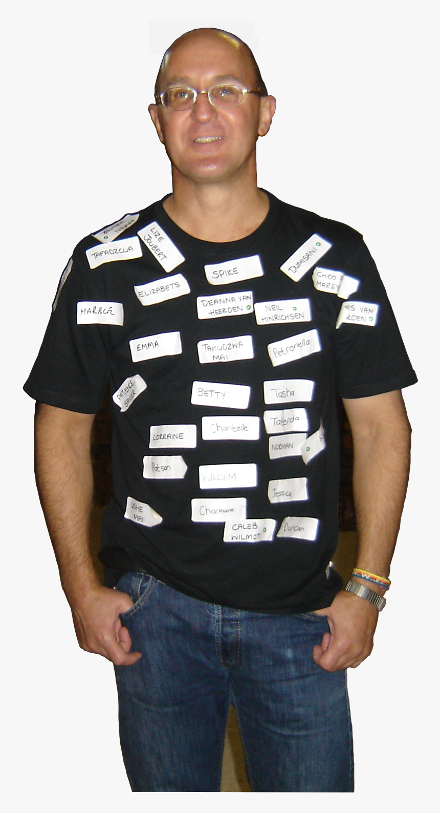 Pocket, HD Png Download , Transparent Png Image - PNGitem