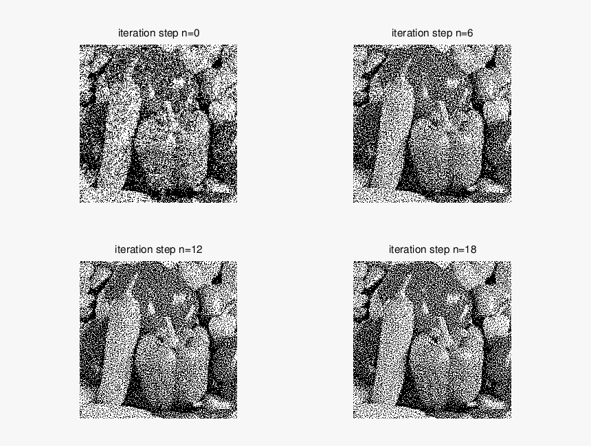 Peppers Image Processing, HD Png Download , Transparent Png Image - PNGitem