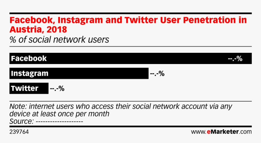 Transparent Facebook Instagram Twitter Png - Nintendo Dsi, Png Download ...