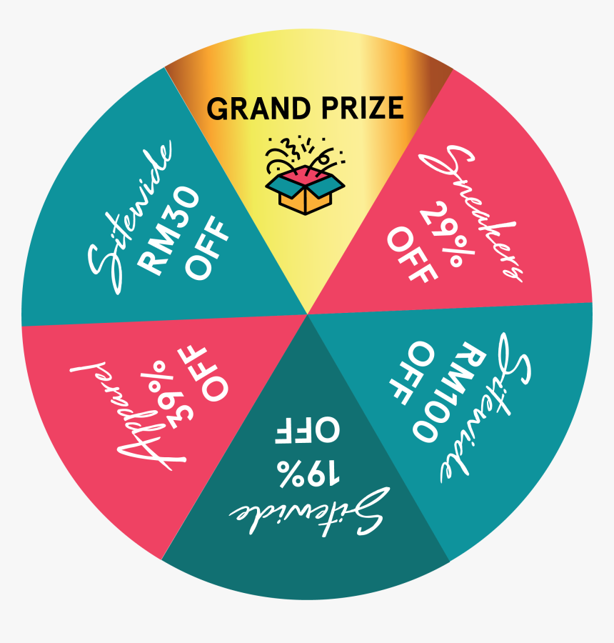 Spin And Win Png, Transparent Png , Transparent Png Image - PNGitem