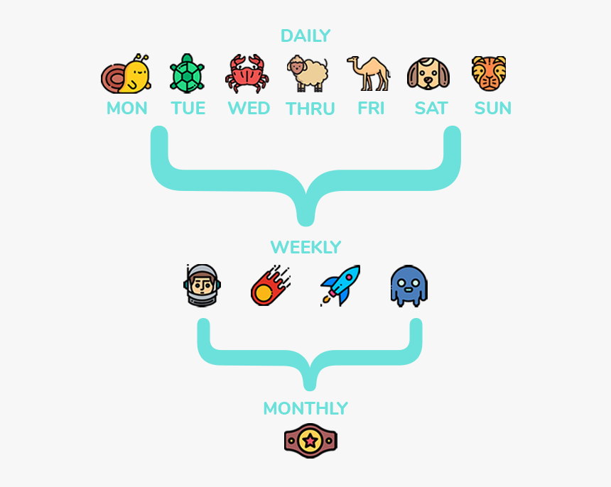 Streak - Cartoon, HD Png Download , Transparent Png Image - PNGitem