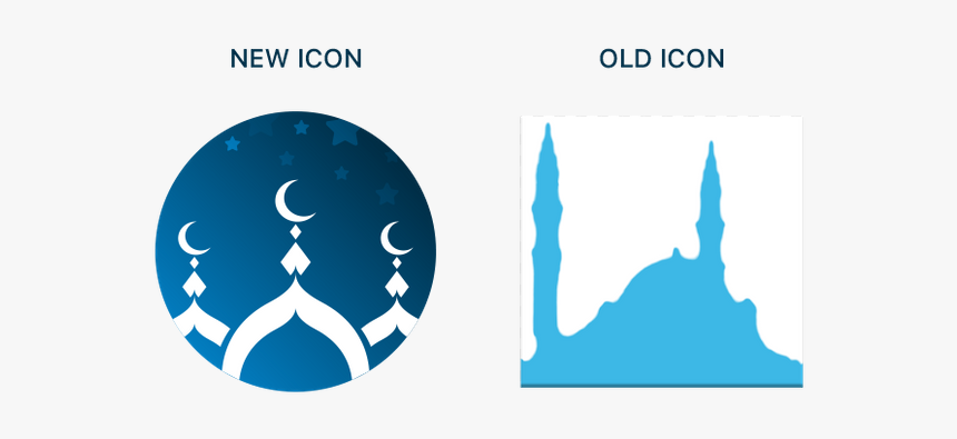 Old-new - Emblem, HD Png Download , Transparent Png Image - PNGitem