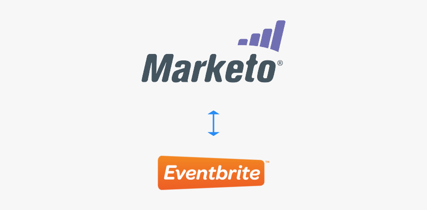 Marketo, HD Png Download , Transparent Png Image - PNGitem