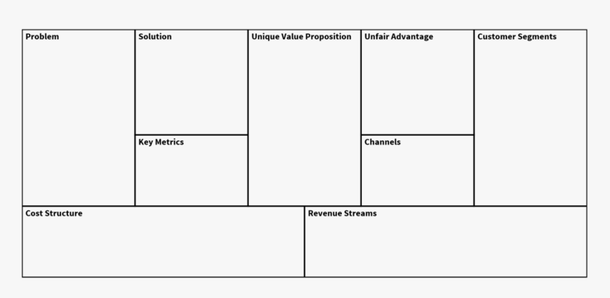 Lean Canvas Graphic, HD Png Download , Transparent Png Image - PNGitem