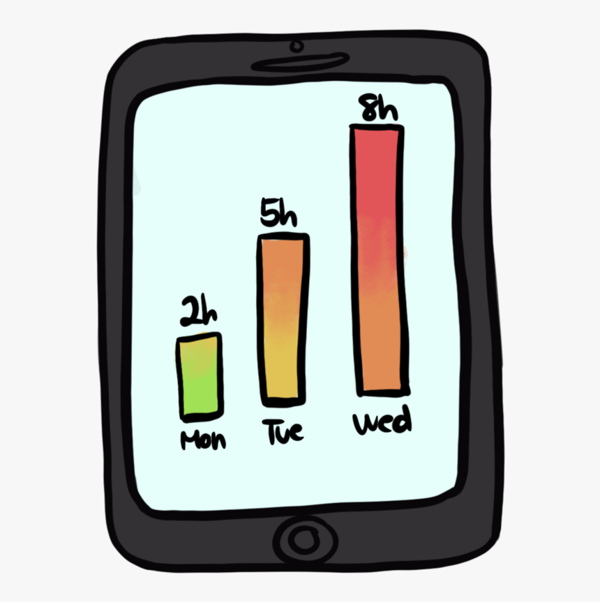 Usage, HD Png Download , Transparent Png Image - PNGitem