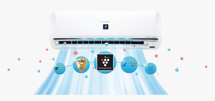 Electronics, HD Png Download , Transparent Png Image - PNGitem