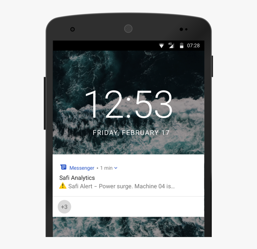 Half Phone - Alert - Smartphone, HD Png Download , Transparent Png ...