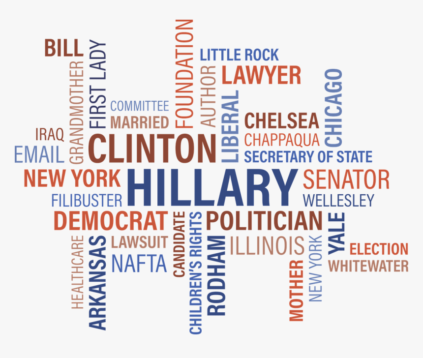 Clinton Hilary Foundation - Hillary Clinton Wordle, HD Png Download ...