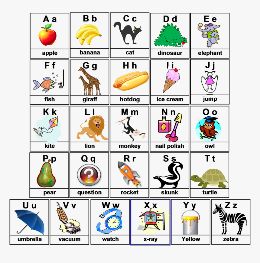 Alphabet A To Z Words List With Meaning The Resources Below Have Been