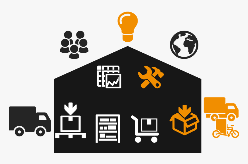 The Warehouse Processes Impacted By Collaborative Warehousing - Data ...