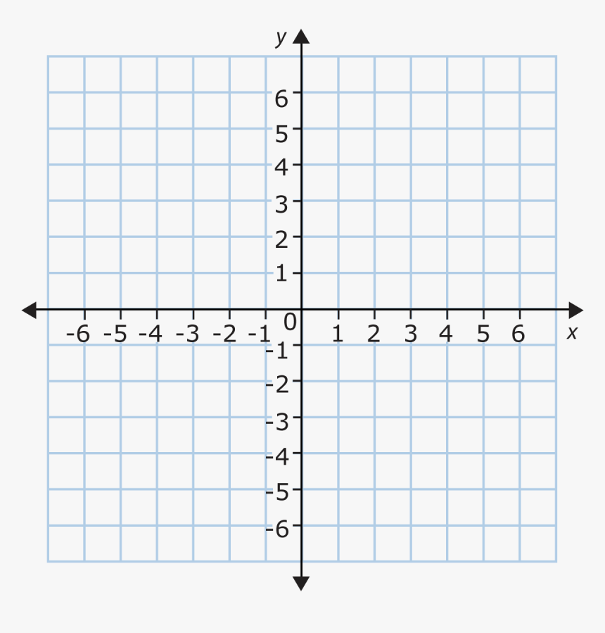 Printable Graph Paper With Coordinate Plane