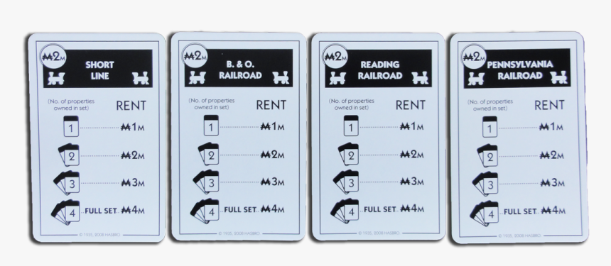 Transparent Railroads Clipart - Monopoly Train Stations Rules, HD Png ...