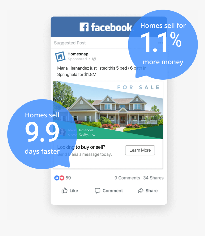 Transparent Just Sold Png - Facebook, Png Download , Transparent Png ...