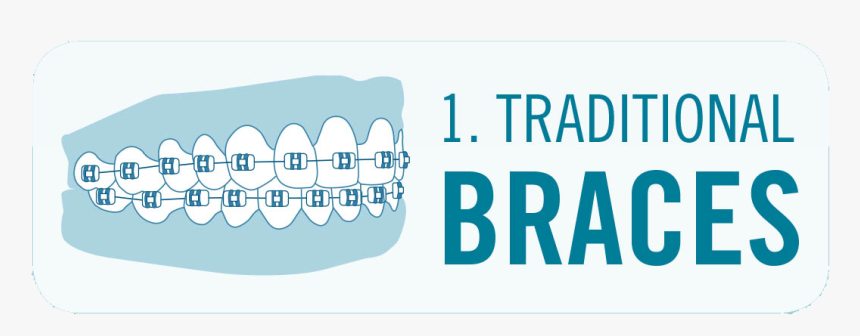 Traditional Braces Image With Teeth - Graphic Design, HD Png Download ...