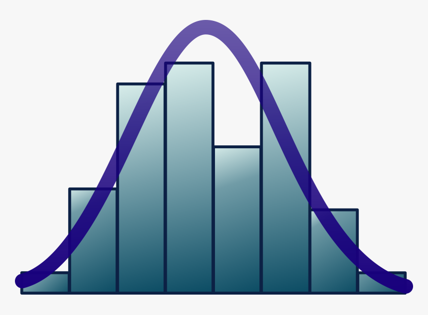 Student T Test, HD Png Download , Transparent Png Image - PNGitem