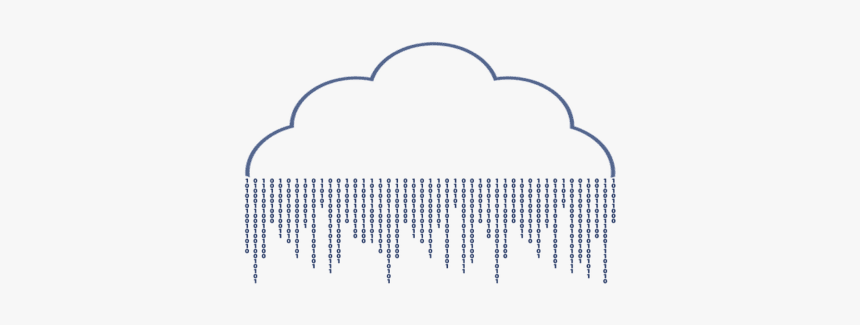 Oracle Extends Ai Capabilities Within Oracle Erp Cloud Illustration