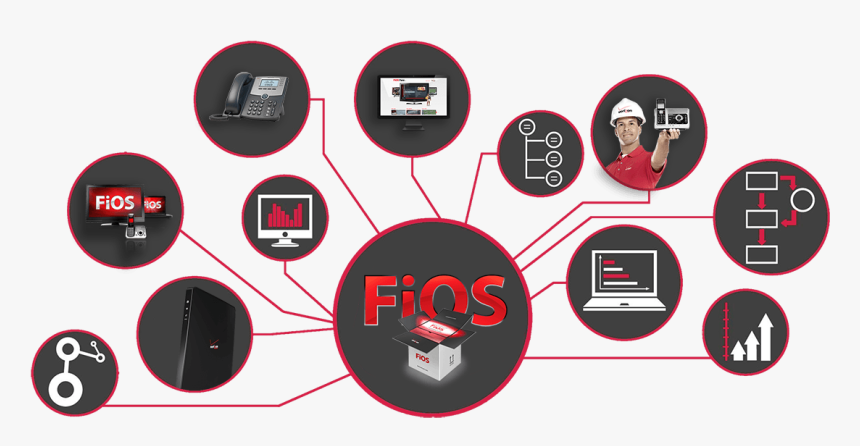 Big Data Analytics Png, Transparent Png , Transparent Png Image - PNGitem