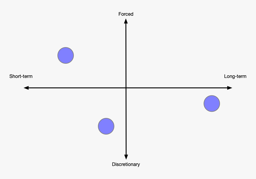 Circle, HD Png Download , Transparent Png Image - PNGitem