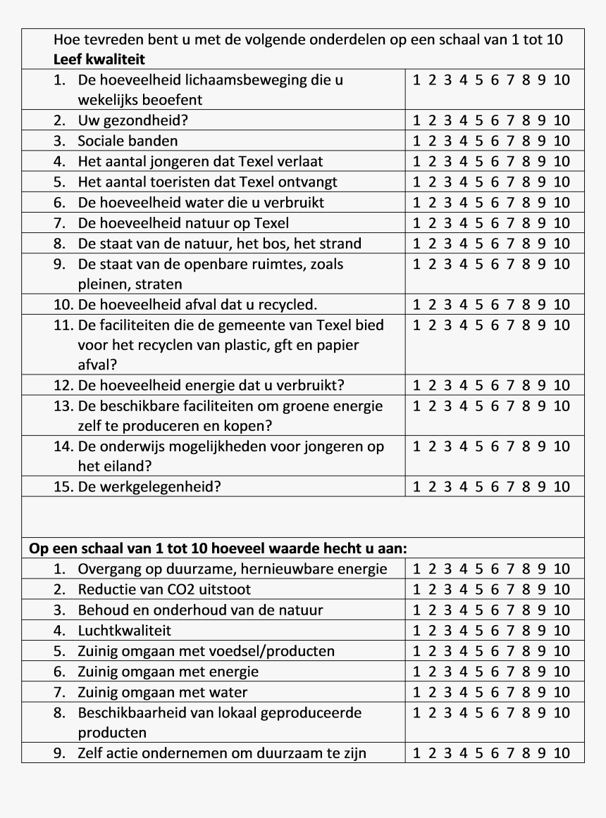 Exploratory Research Questionnaire, HD Png Download , Transparent Png ...
