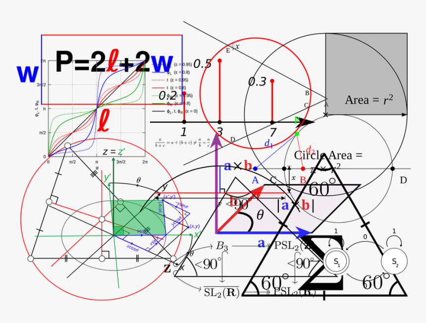 Mathematics Formula Physics School Mathematical - God On Both Sides, HD ...