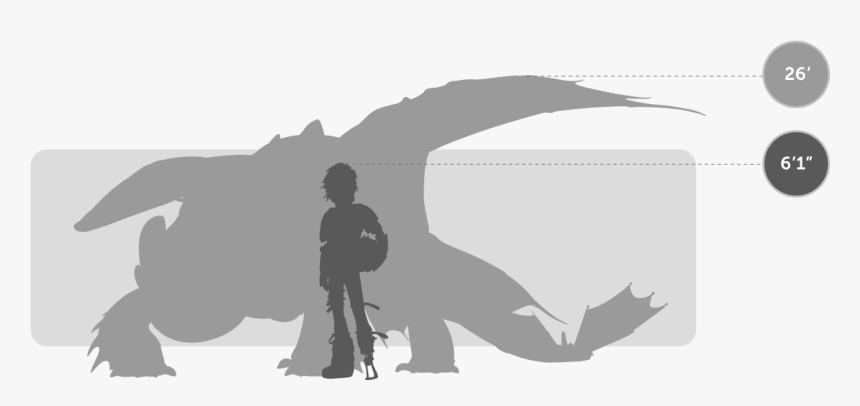 Humans Silo Hiccup Toothless - Tall Is A Night Fury, HD Png Download ...