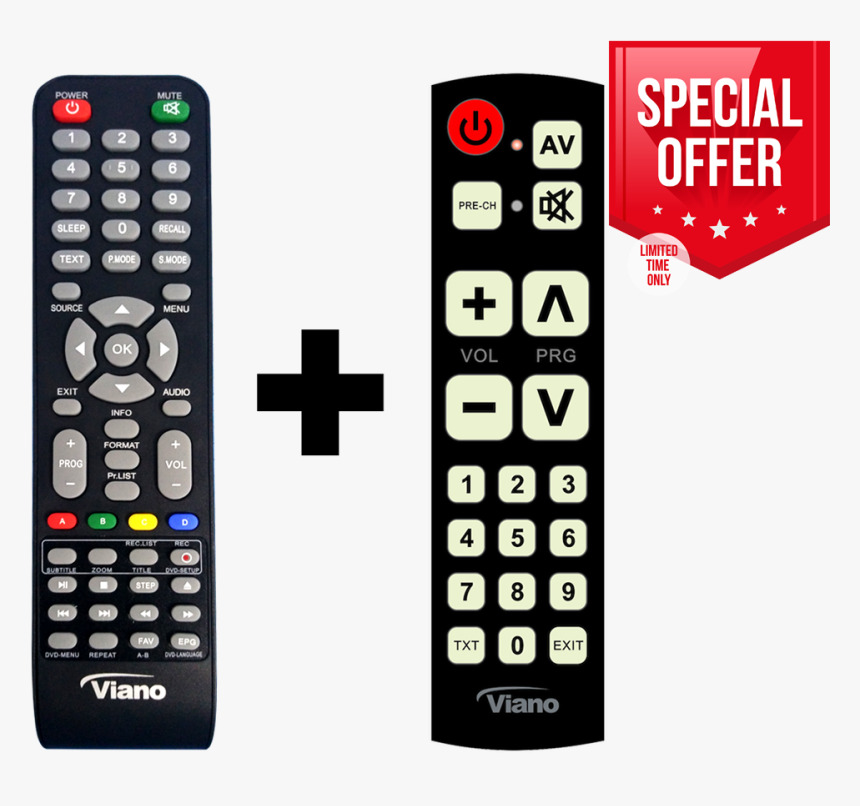 Remote Control, HD Png Download , Transparent Png Image - PNGitem