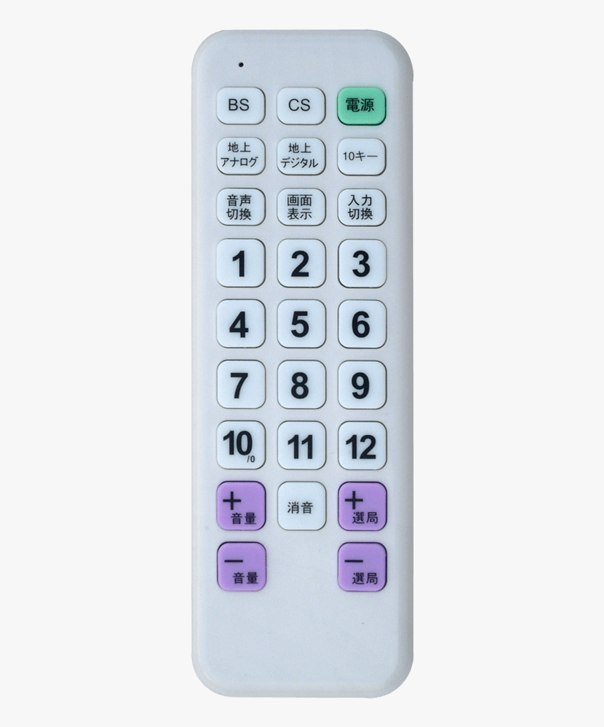 Numeric Keypad, HD Png Download , Transparent Png Image - PNGitem