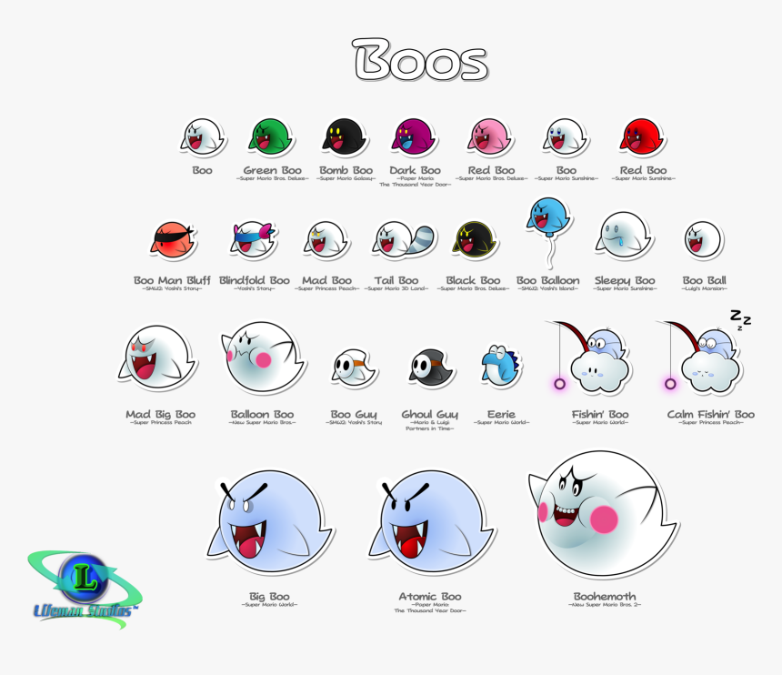 Transparent Super Mario World Png - Super Mario All Boos, Png Download ...