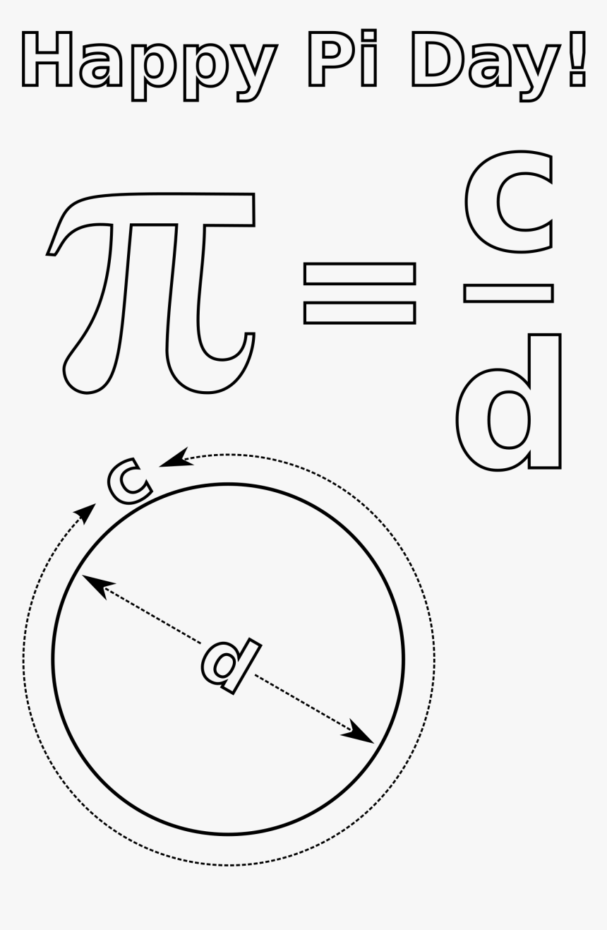 Pi Day Lesson On Circles And Math Clip Arts - Pi Day 2019 Activities ...