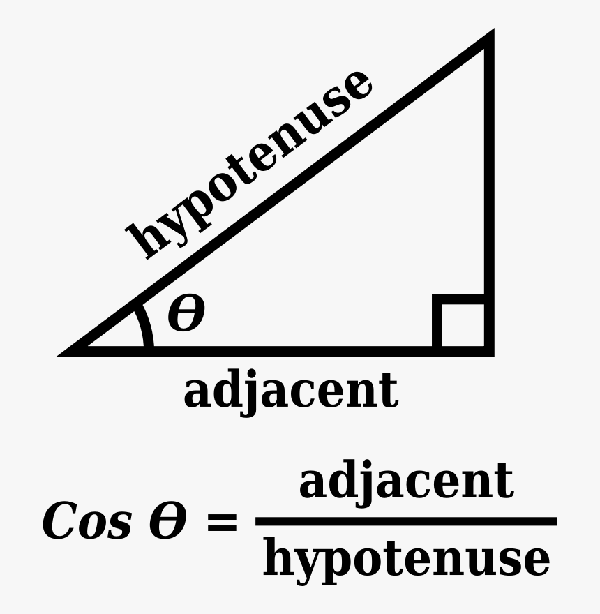Cosine - Triangle, HD Png Download , Transparent Png Image - PNGitem