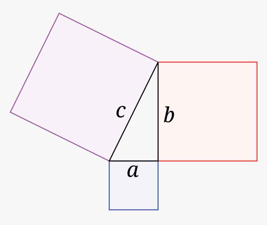 Pythagorean Theorem Clipart