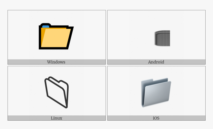 File Folder On Various Operating Systems - Utility Software, HD Png ...