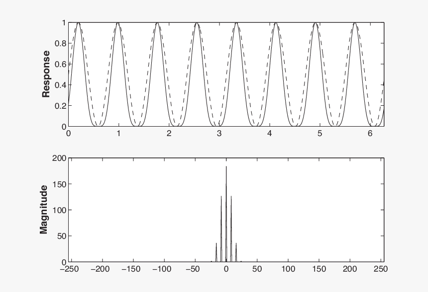 Black-and-white, HD Png Download , Transparent Png Image - PNGitem